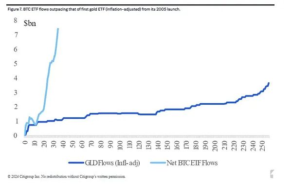 幣圈312是什么意思？BTC、ETH近期會插針 大家注意 - Coincaso