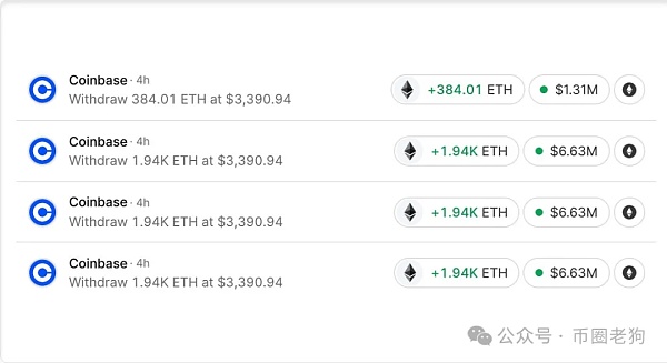 美國大選將影響市場下半年走勢 - Coincaso