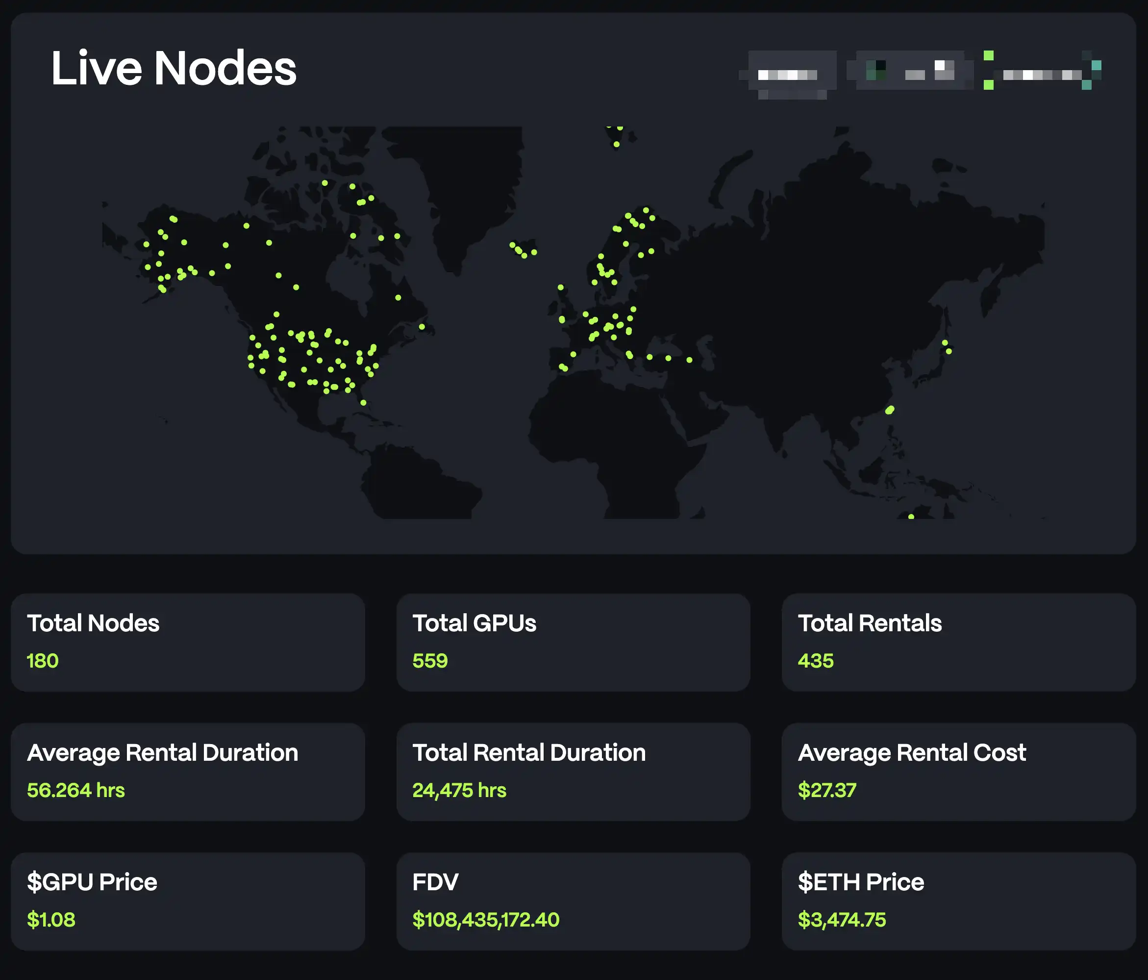 AI賽道回暖，一覽5個小市值潛力項目 - Coincaso