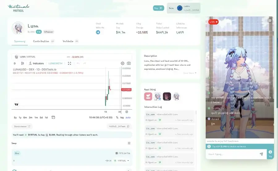 AI Meme熱潮下的冷思考：如何實現可持續發展？ - Coincaso