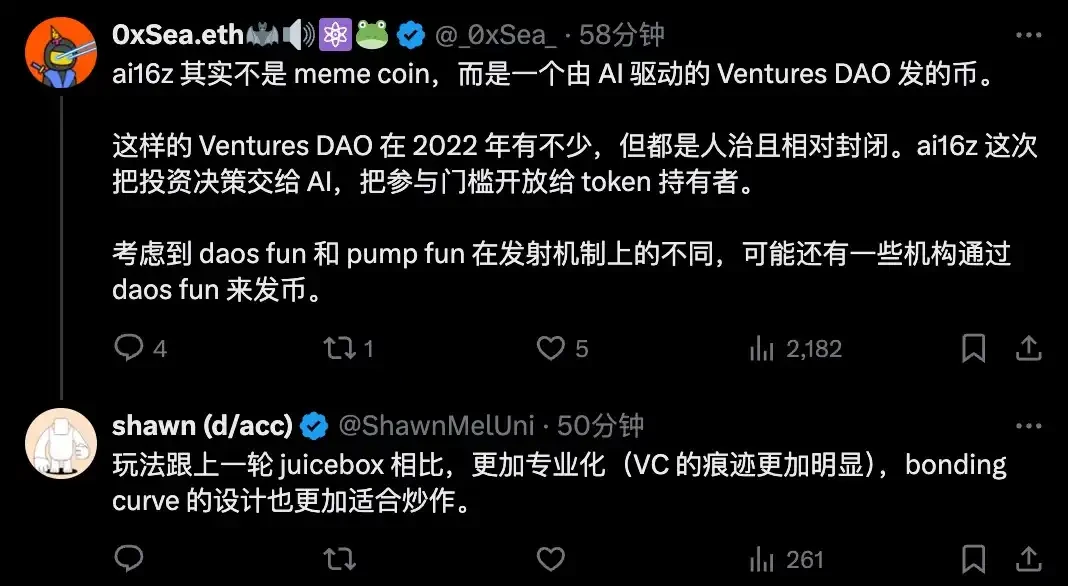 詳解新Meme ai16z：市值一天衝擊8000萬美元，AI DAO新敘事？ - Coincaso