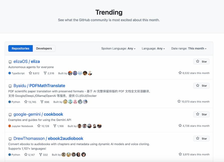 AI代理“第一層”混战：Virtuals、ai16z與zerebro - Coincaso
