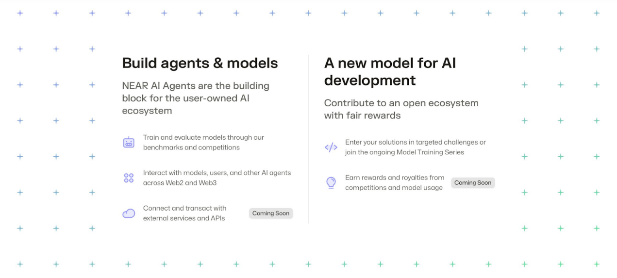 NEAR Protocol年度進展概覽及2025年大構想 - Coincaso