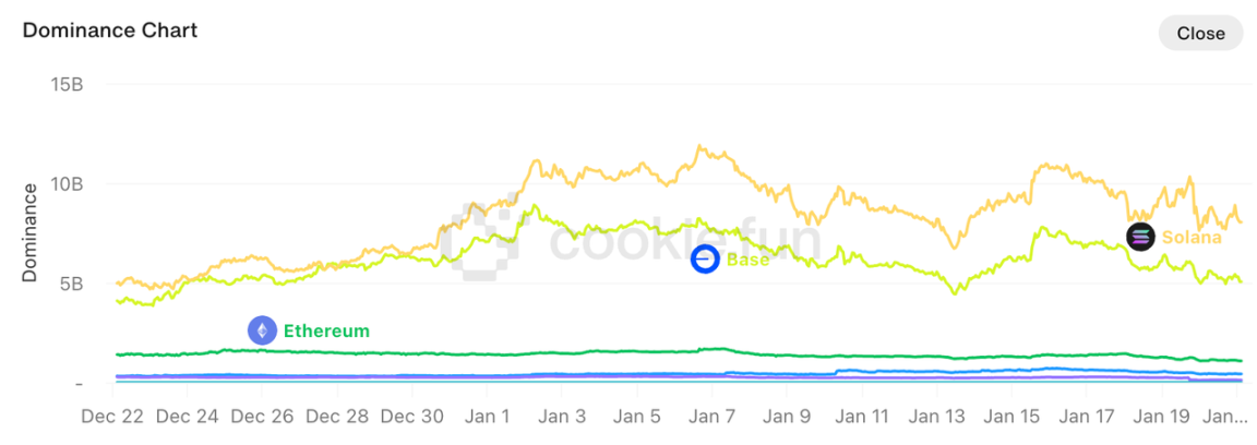 整體回暖、走向分化，AI賽道或將迎來新一波“主升浪”？ - Coincaso