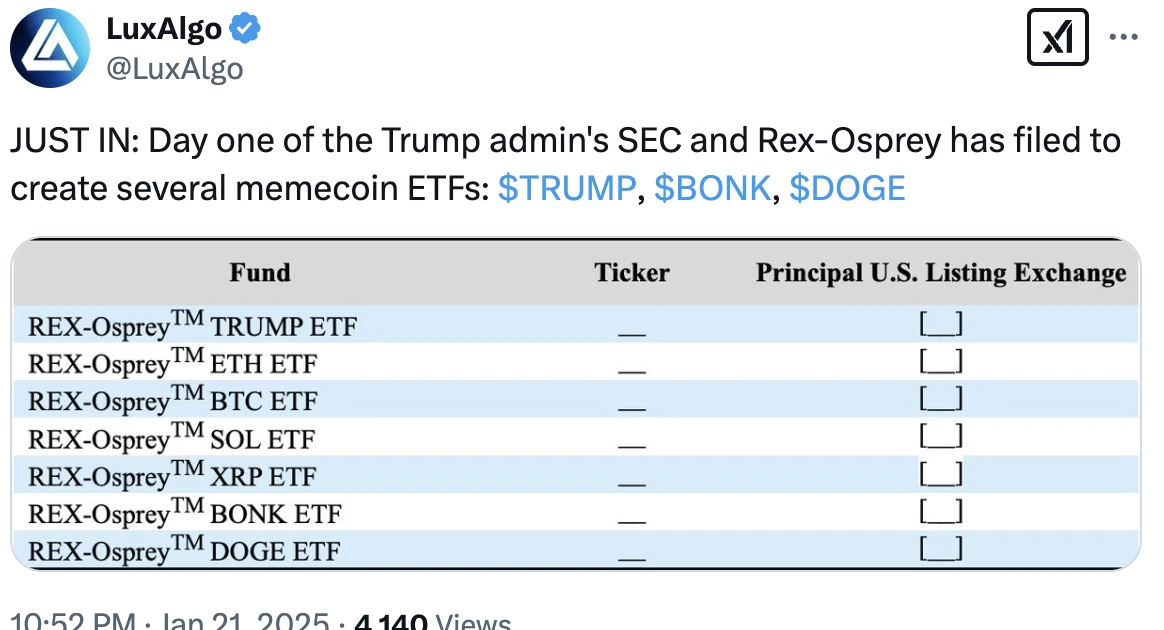 一念VC，一念Meme，加密世界的下一波浪潮，向左or向右？ - Coincaso