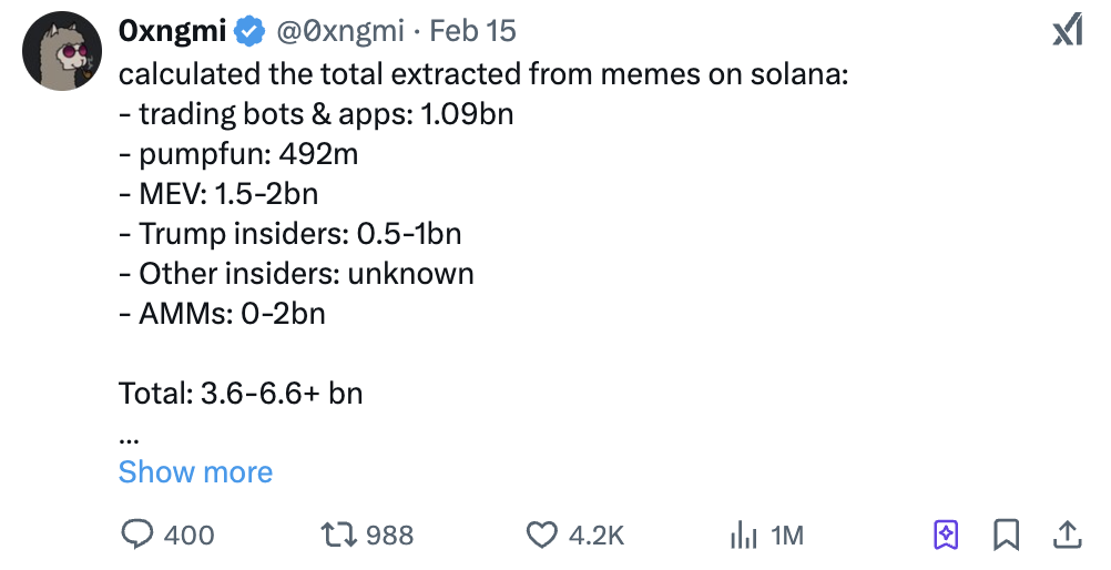 得承認現實了，Meme周期已經一去不復返 - Coincaso