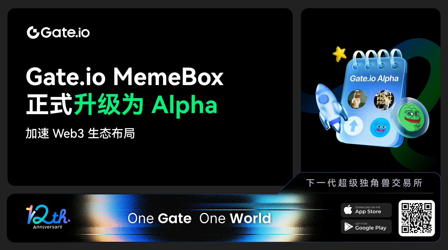 Gate.io MemeBox正式升級為Alpha，加速Web3生態布局 - Coincaso