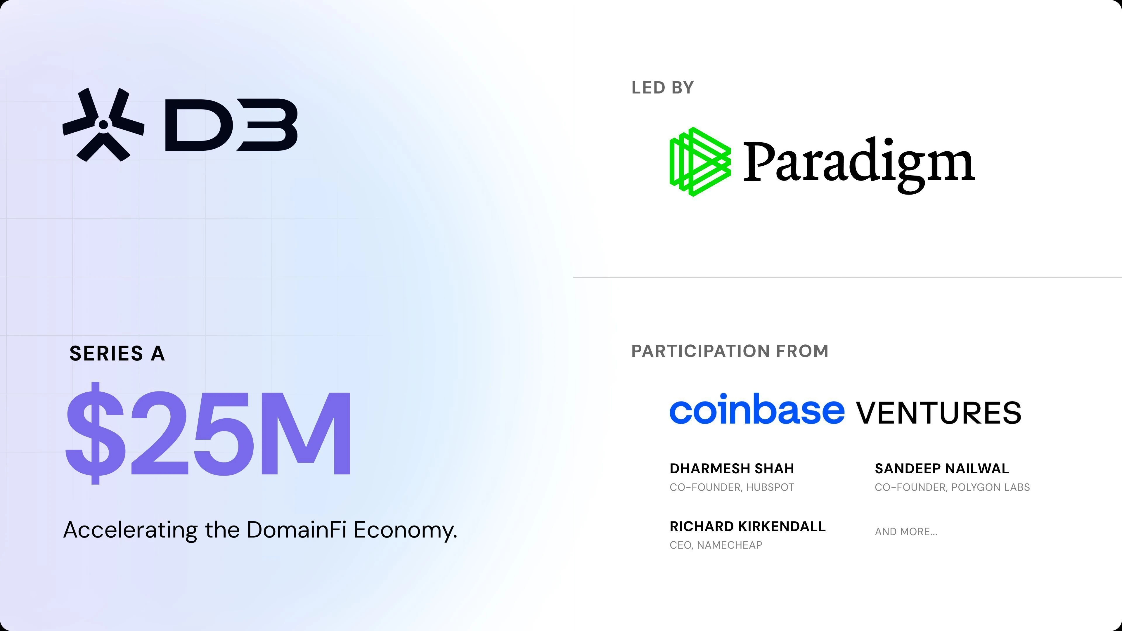 本周精選交互項目：Caldera域名注冊、D3銀河任務、Catena Labs早期訪問 - Coincaso