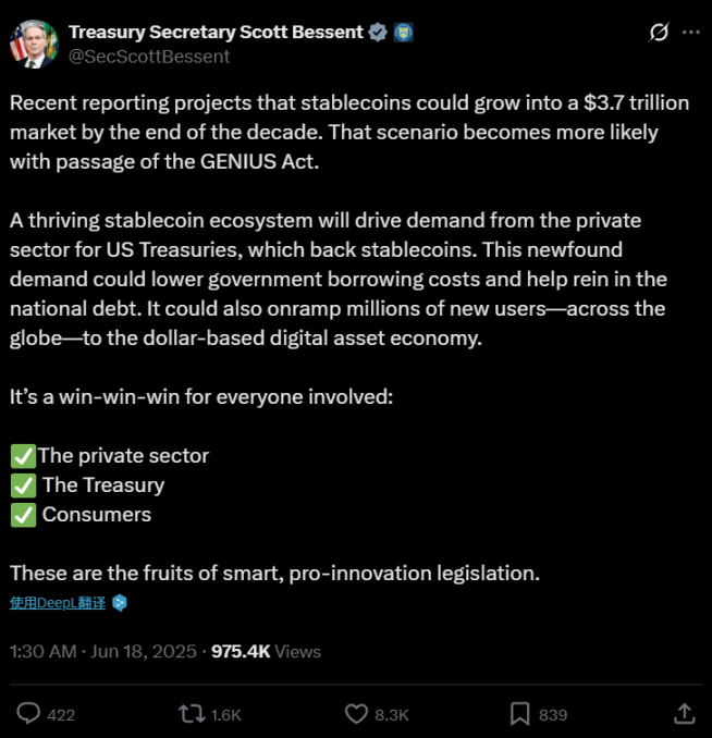 《GENIUS法案》通關參議院，美國邁向加密之都？ - Coincaso