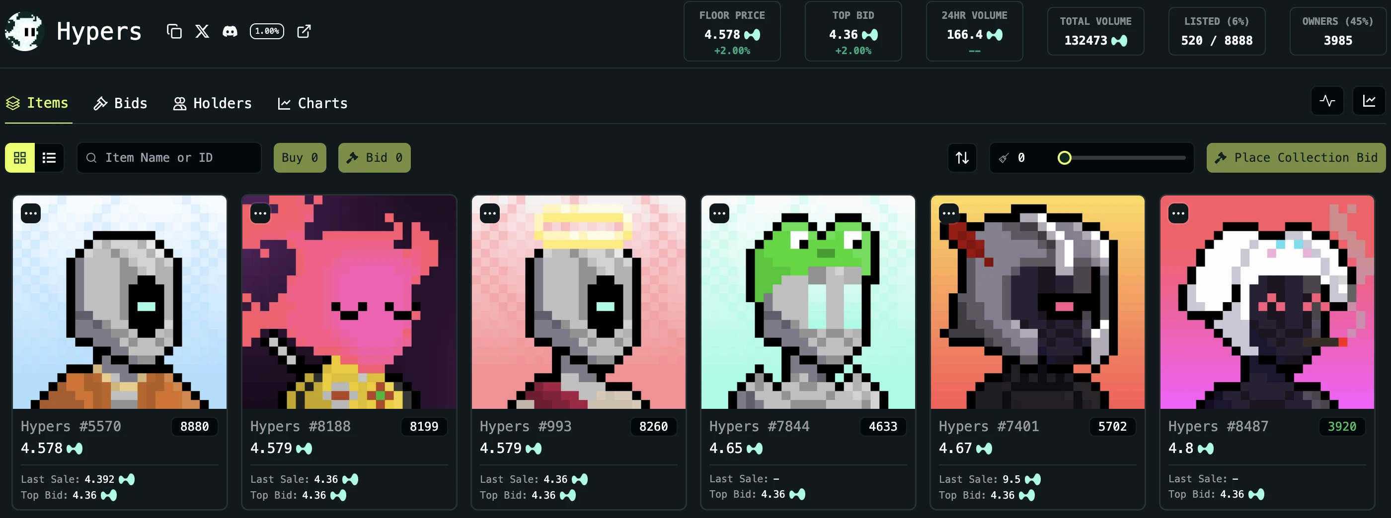 一文速覽Hyperliquid生態熱門項目 - Coincaso